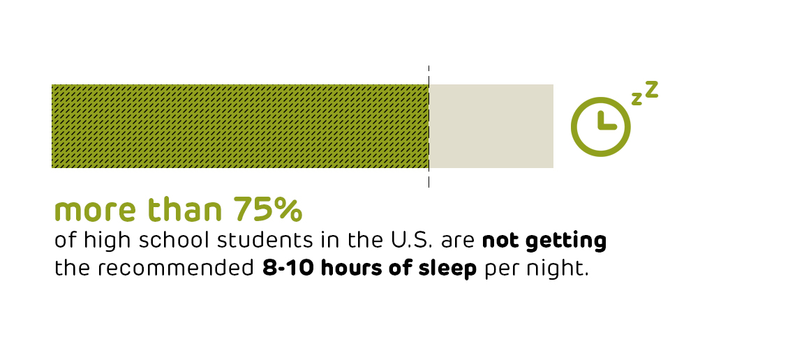 PolicyLab | Children's Hospital of Philadelphia